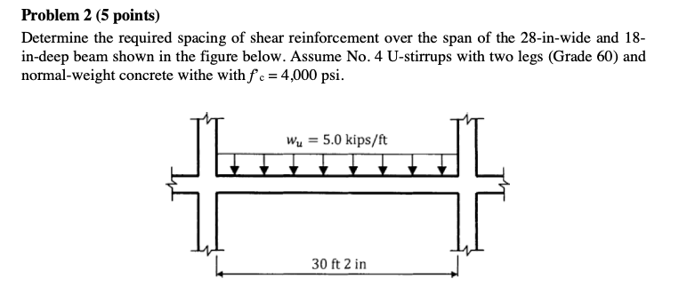Solved Problem 2 - Determine the required spacing of | Chegg.com