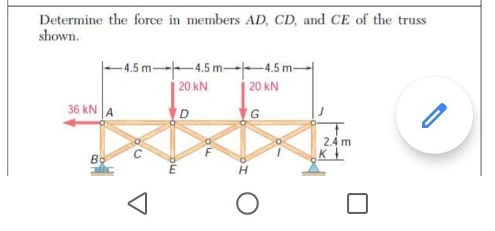 Solved Determine The Force In Members Ad Cd And Ce Of The