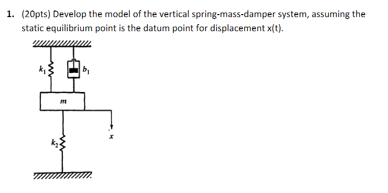 Solved 1. (20pts) Develop the model of the vertical | Chegg.com
