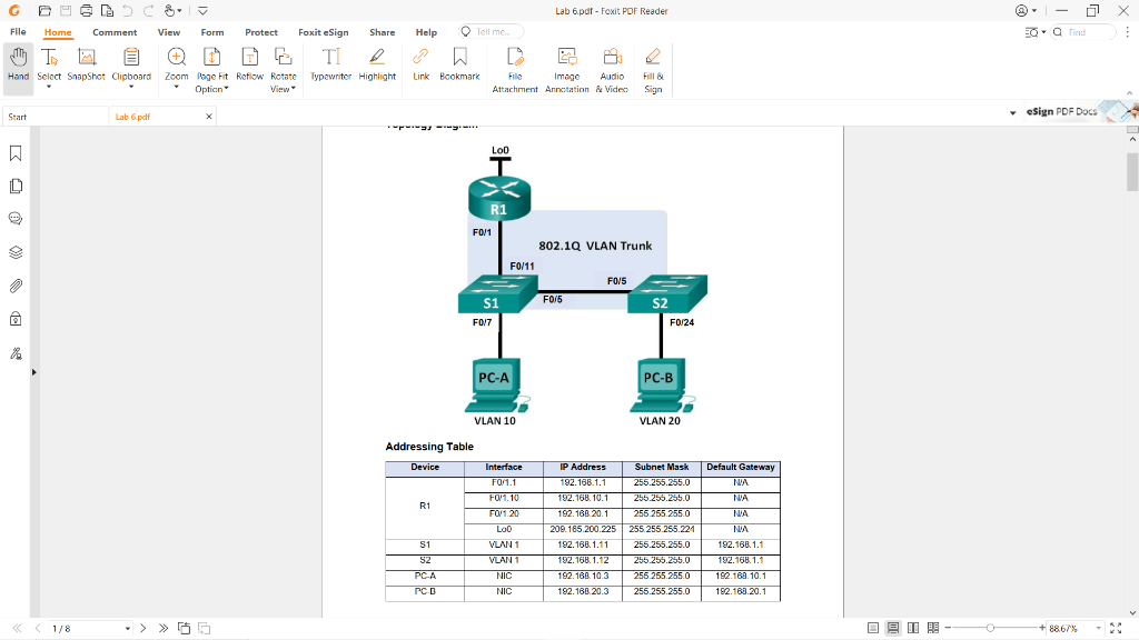 Addressing Tableobjectives Part 1 Build The Network