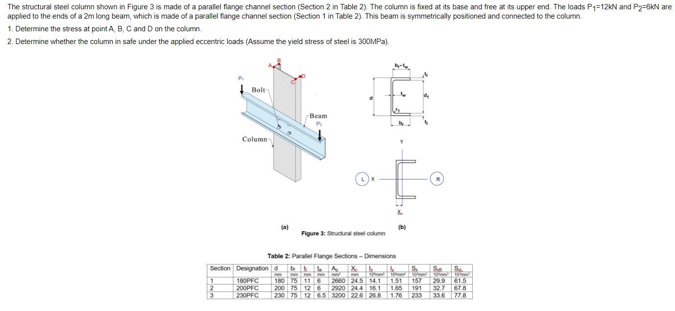 Solved The structural steel column shown in Figure 3 is made | Chegg.com