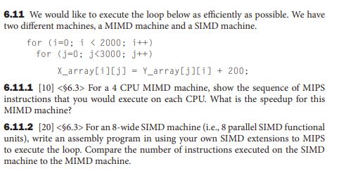 6.11 We would like to execute the loop below as | Chegg.com
