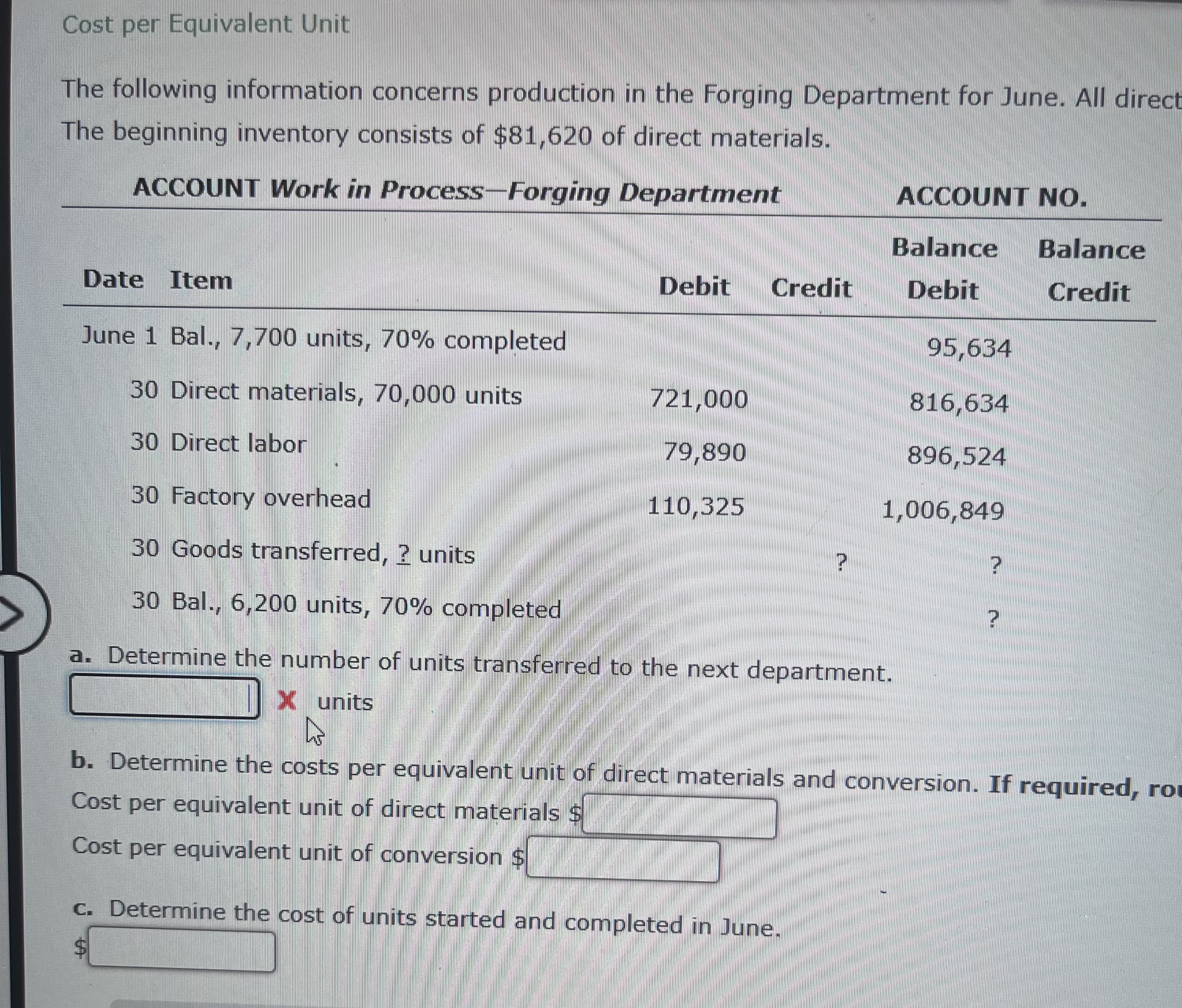 Solved Cost per Equivalent UnitThe following information | Chegg.com