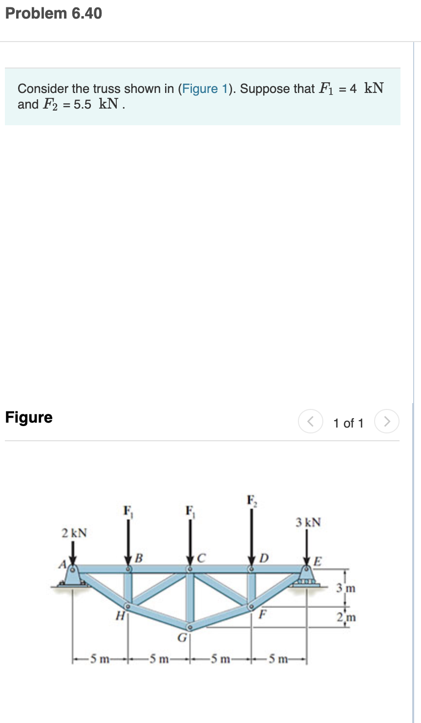 Solved Determine the force in members CD, CF, CG and state | Chegg.com