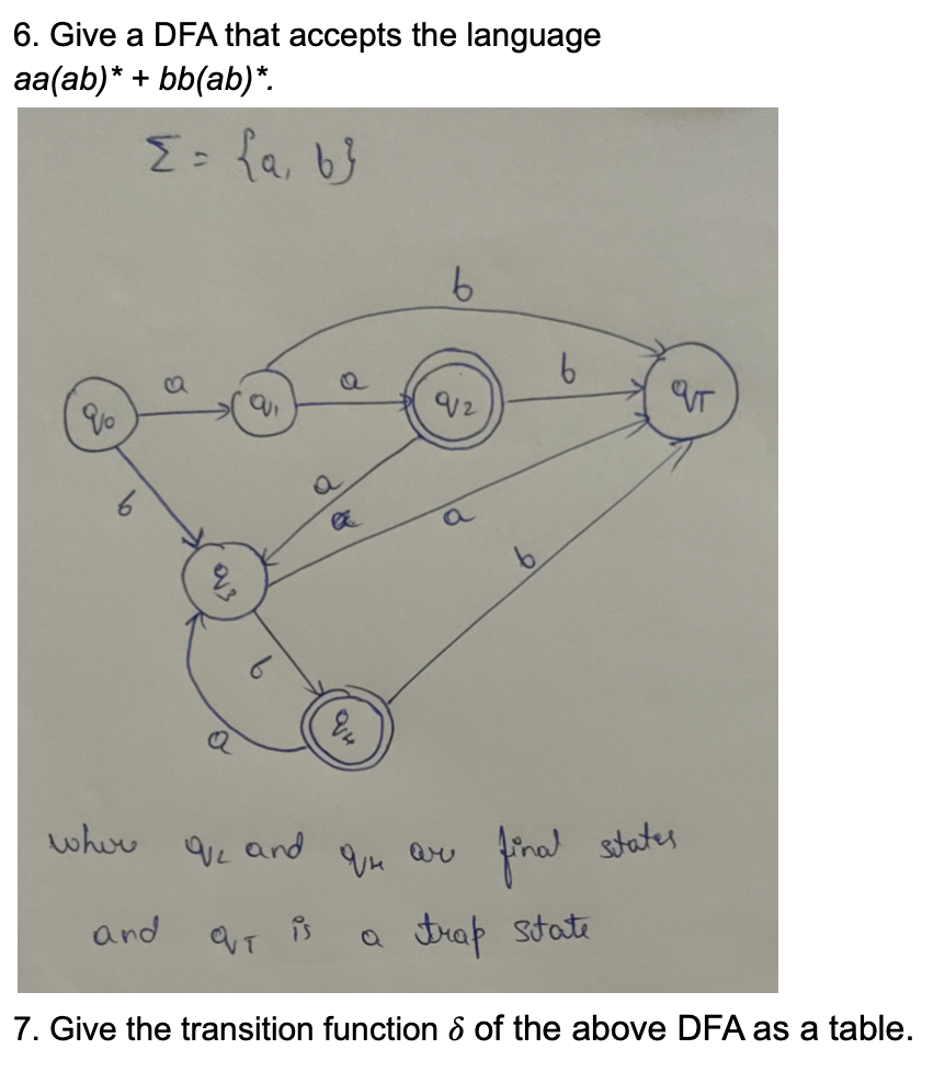 Solved 6. Give a DFA that accepts the language aa(ab)* + | Chegg.com