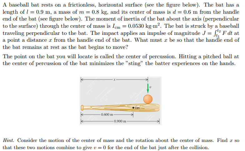 Solved A baseball bat rests on a frictionless, horizontal | Chegg.com