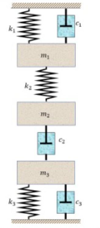 Solved Write the matrix representation of the coupled | Chegg.com