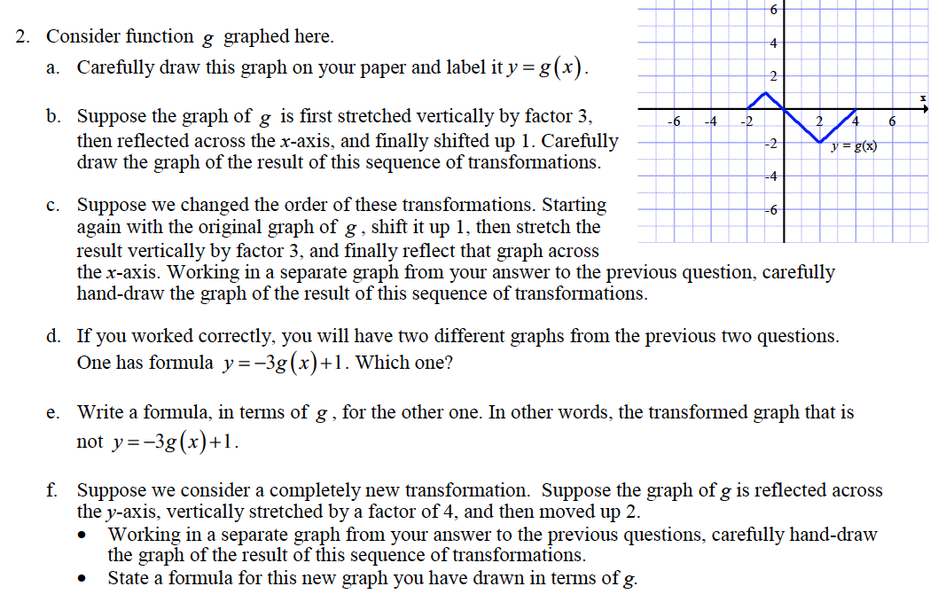 Solved 6 4 2. Consider function g graphed here. a. Carefully | Chegg.com