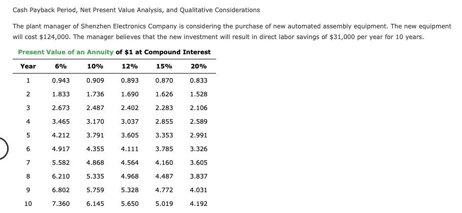 Solved Cash Payback Period, Net Present Value Analysis, and | Chegg.com