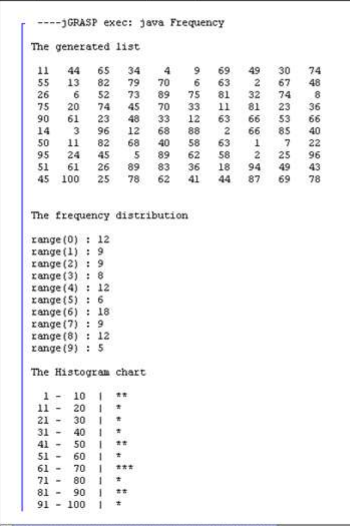 Histogram.java (Number histogram) Design and | Chegg.com