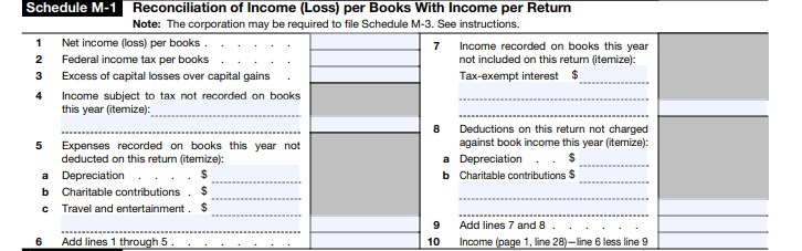 Please fill out schedule M-1 and form 1120 pg 1 only | Chegg.com