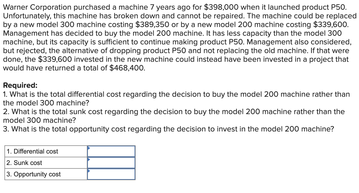 Solved Warner Corporation purchased a machine 7 years ago | Chegg.com