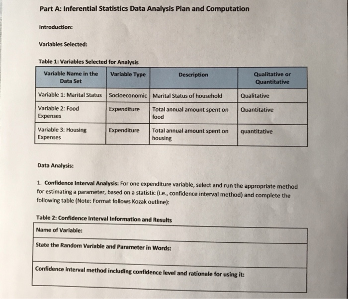 Solved Part A Inferential Statistics Data Analysis Plan And 
