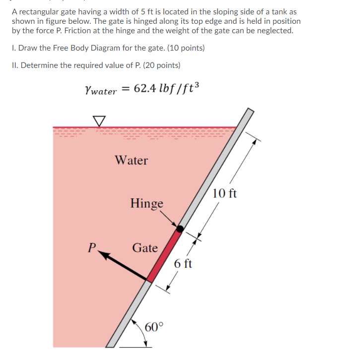 Solved A rectangular gate having a width of 5 ft is located | Chegg.com