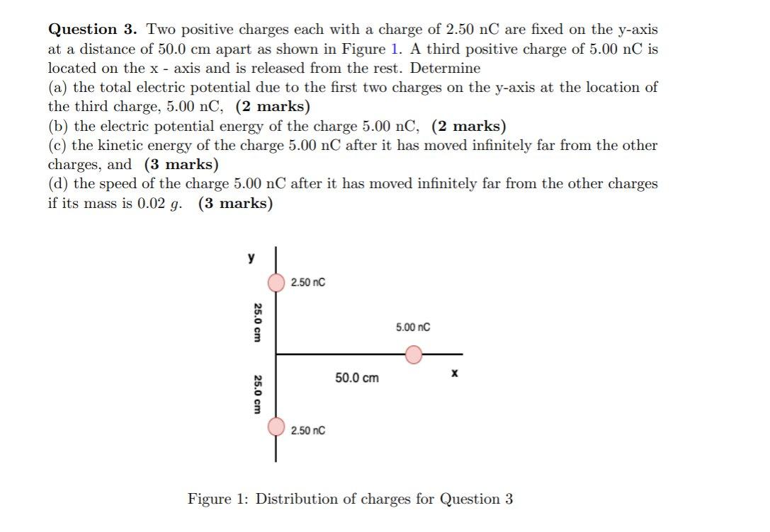 Solved Question 3. Two positive charges each with a charge | Chegg.com