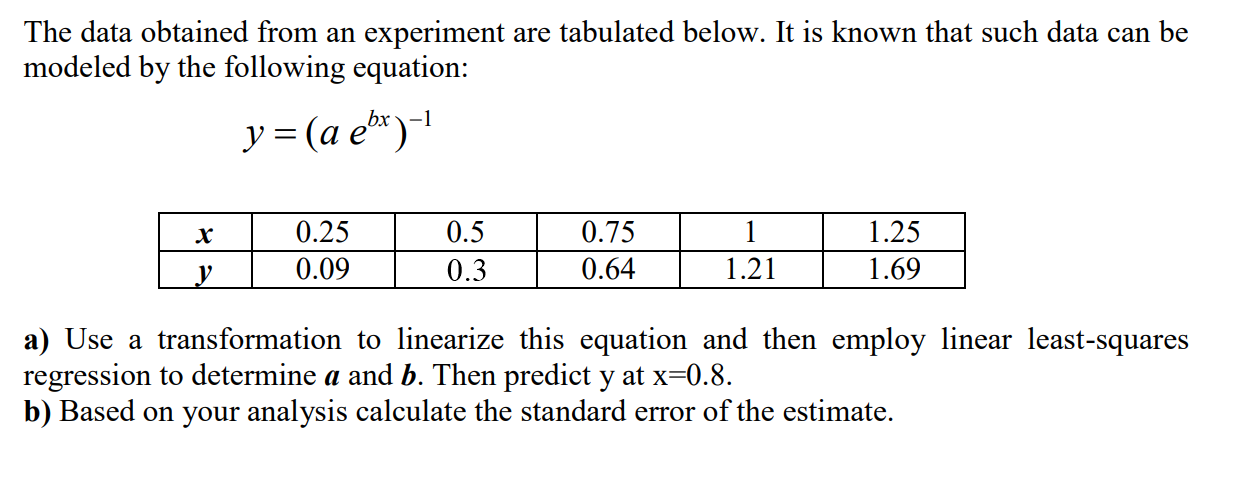 Solved a) Use a transformation to linearize this equation | Chegg.com