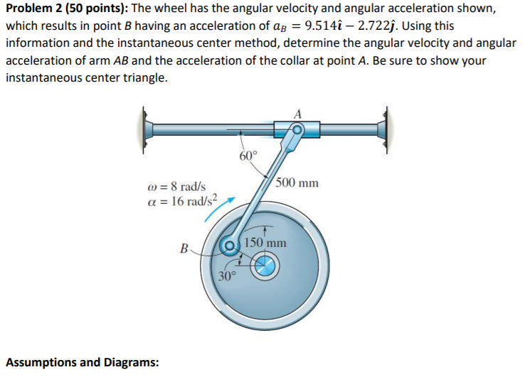 Solved Problem 2 (50 points): The wheel has the angular | Chegg.com