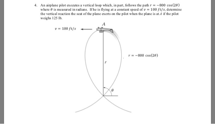 Solved An airplane pilot executes a vertical loop which, in | Chegg.com