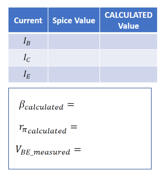 Solved 112 Node Voltage Node Voltage Node Voltage Node 1879
