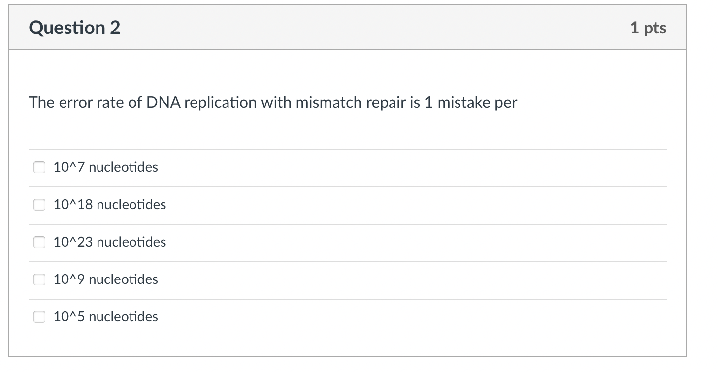Solved Question 2 1 pts The error rate of DNA replication | Chegg.com