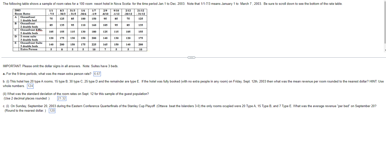 Solved IMPORTANT: Please omit the dollar signs in all | Chegg.com