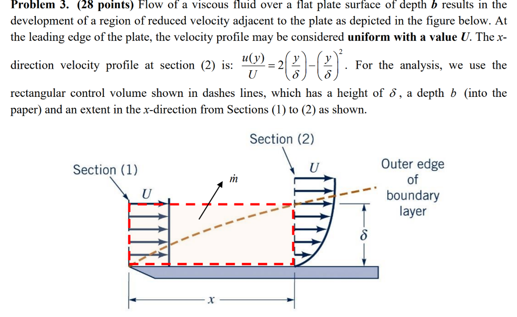 Solved Problem 3. (28 points) Flow of a viscous fluid over a | Chegg.com Solved Problem 3. (28 points) Flow of a viscous fluid over a | Chegg.com