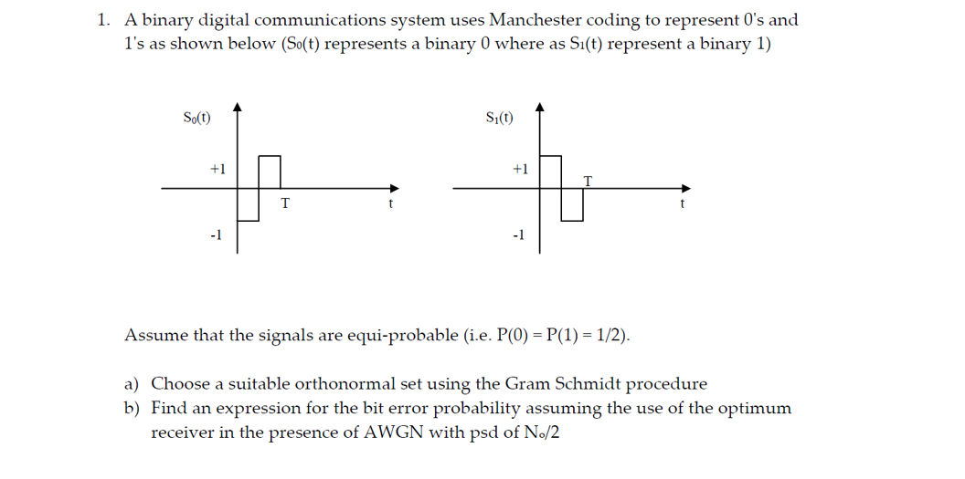 Solved 1. A binary digital communications system uses | Chegg.com
