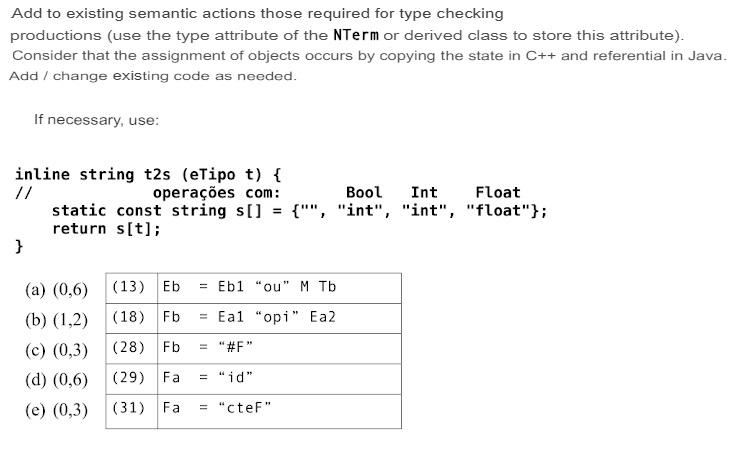 Solved Add to existing semantic actions those required for | Chegg.com