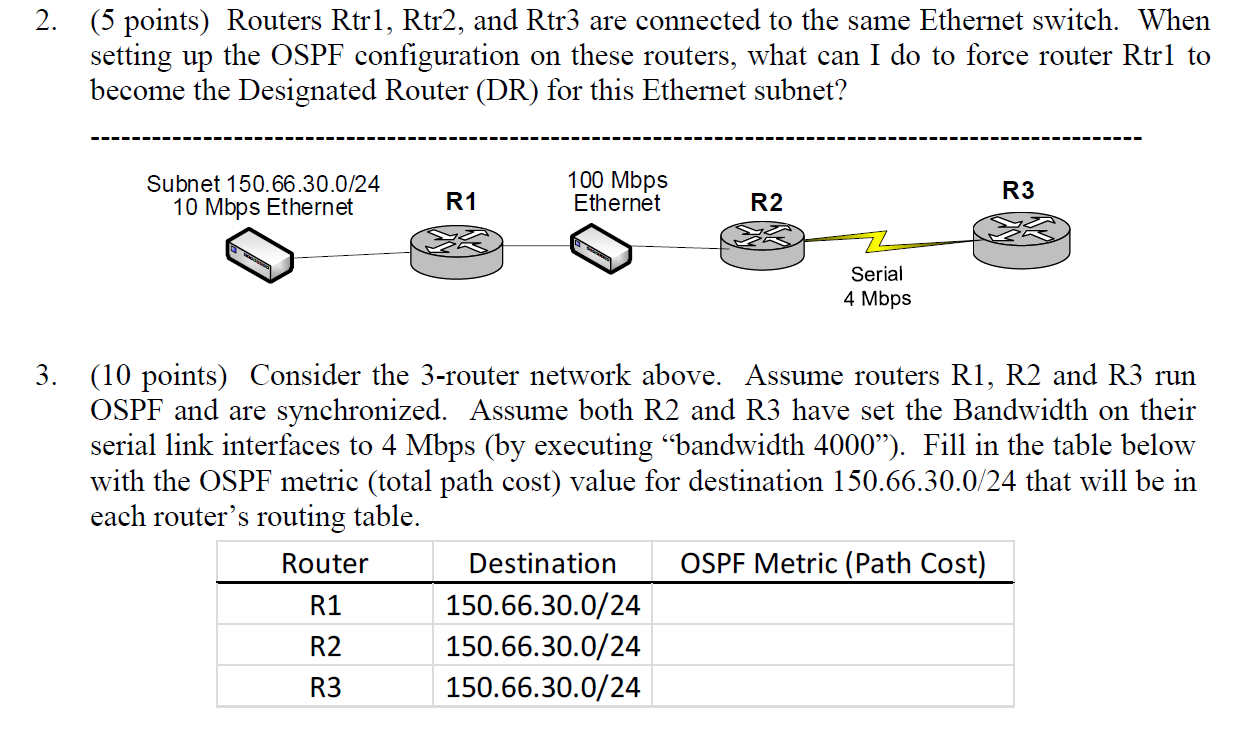 Solved 2. ( 5 points) Routers Rtr1,Rtr2, and Rtr3 are | Chegg.com