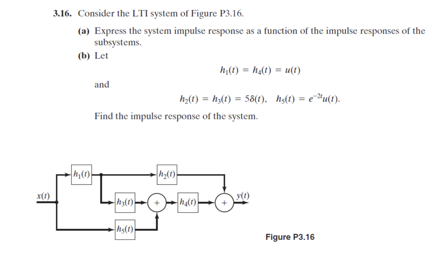 Solved 3.16. Consider the LTI system of Figure P3.16. (a) | Chegg.com