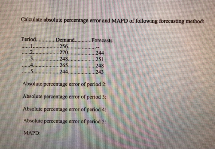 Solved Calculate absolute percentage error and MAPD of | Chegg.com