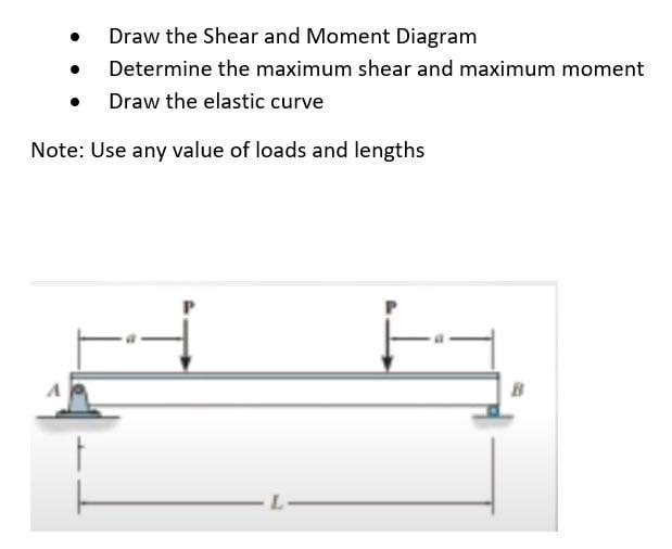Solved Draw the Shear and Moment Diagram • Determine the | Chegg.com