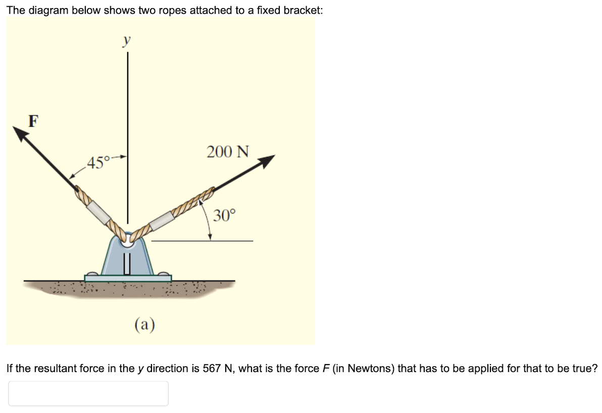 Solved The diagram below shows two ropes attached to a fixed | Chegg.com