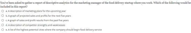 Solved You've been asked to gather a report of descriptive | Chegg.com