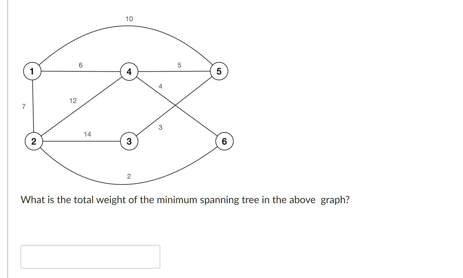 Solved What is the total weight of the minimum spanning tree | Chegg.com