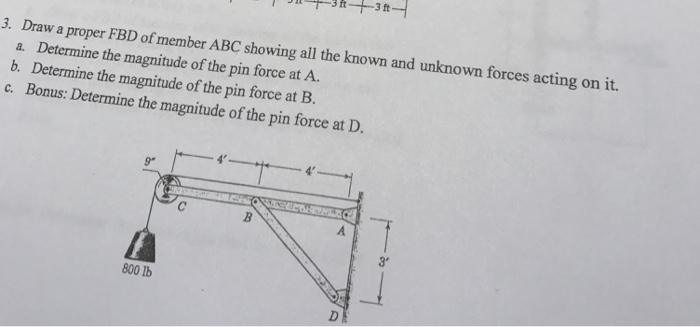 Solved Draw a proper FBD of member ABC showing all the known | Chegg.com