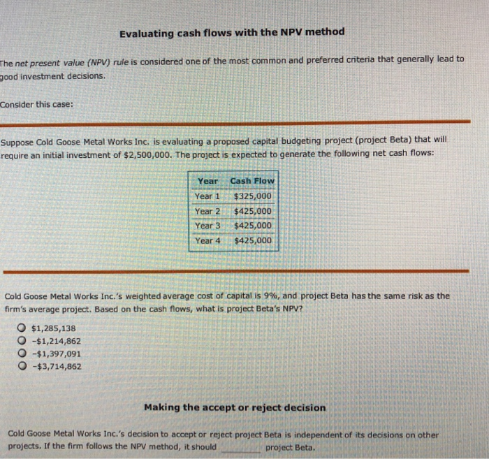 Solved Evaluating cash flows with the NPV method The net | Chegg.com