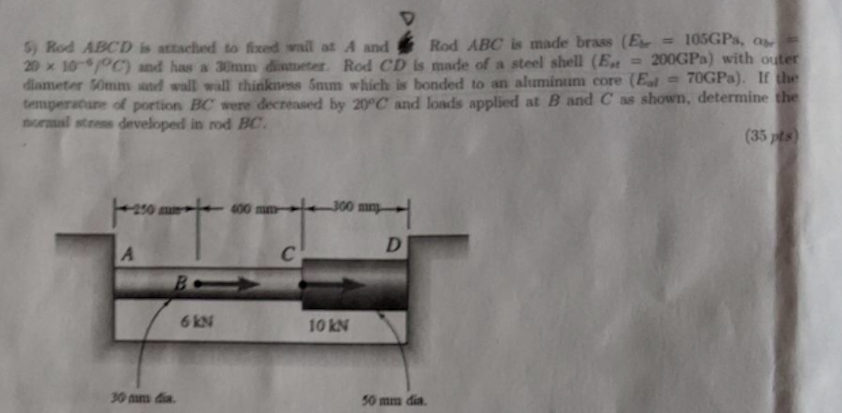 Solved 5) Rod ABCD is attached to fixed wall at A and Rod | Chegg.com
