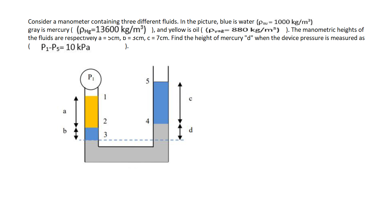 Solved Consider a manometer containing three different | Chegg.com