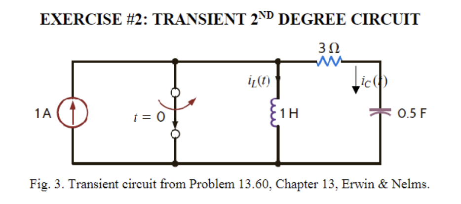 Solved using s-domain (Laplace transform) analysis, | Chegg.com