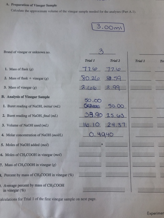 Solved A. Preparation of Vinegar Sample Calculate the | Chegg.com