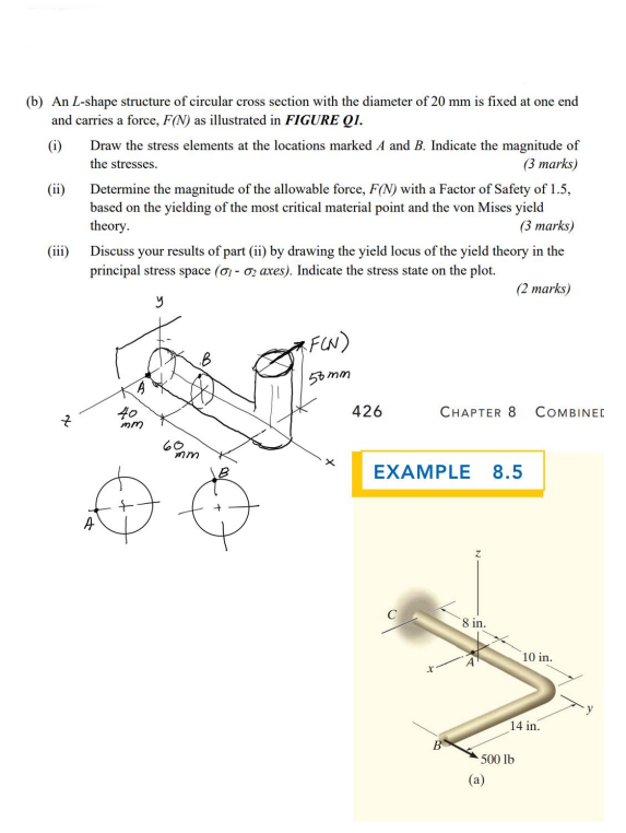 Solved (b) An L-shape structure of circular cross section | Chegg.com
