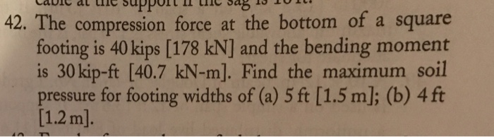 Solved The compression force at the bottom of a square | Chegg.com