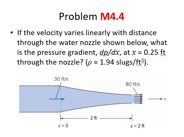 Solved Problem M4.4 If the velocity varies linearly with | Chegg.com
