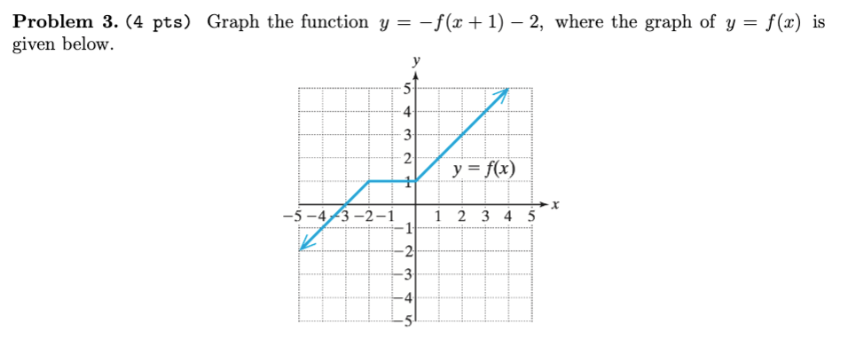 Solved Problem 3 4 Pts Graph The Function Y −f X 1 −2