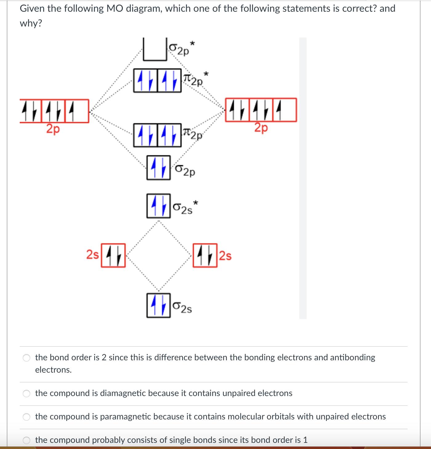 Solved Given the following MO diagram, which one of the | Chegg.com