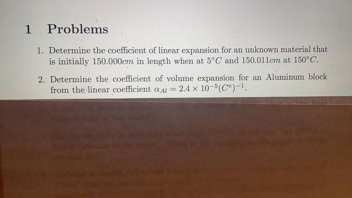 Solved 1 Problems 1. Determine the coefficient of linear | Chegg.com