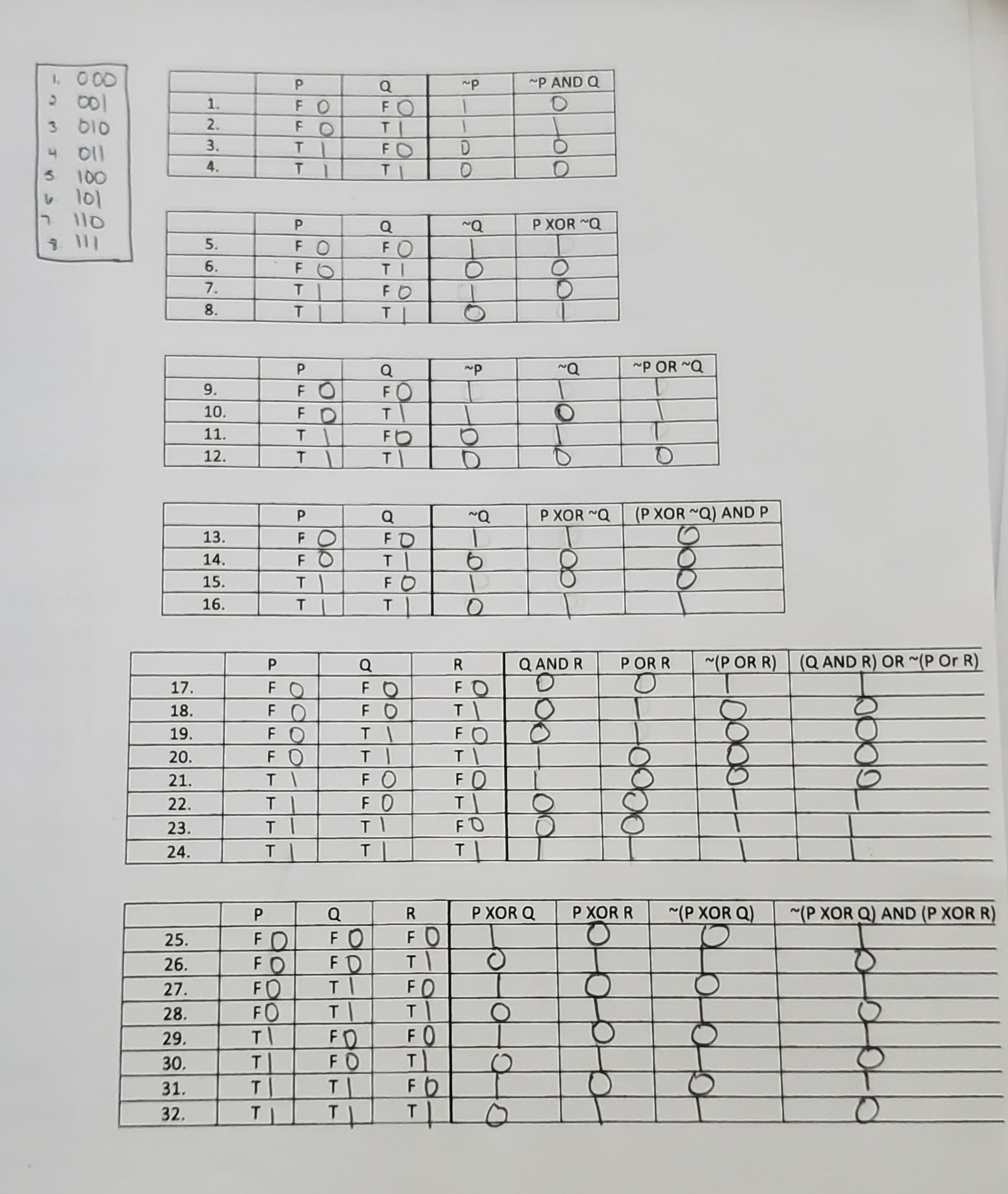 I M Still Having Trouble With This Assignment We Re