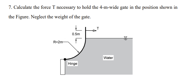 Solved 7. Calculate the force T necessary to hold the | Chegg.com