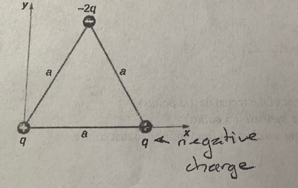 Solved What is the net electric field at the midpoint of the | Chegg.com